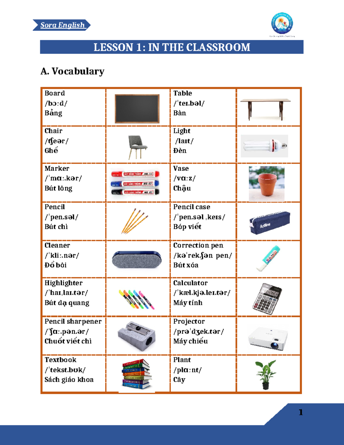Level 2 - Communicative English: Teaching Material for Lessons 1-6 ...