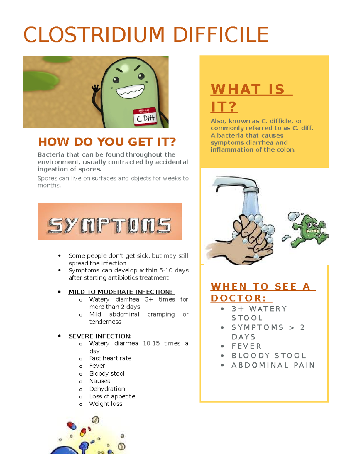 Cdiff fact sheet - CLOSTRIDIUM DIFFICILE WHAT IS IT? Also, known as C ...