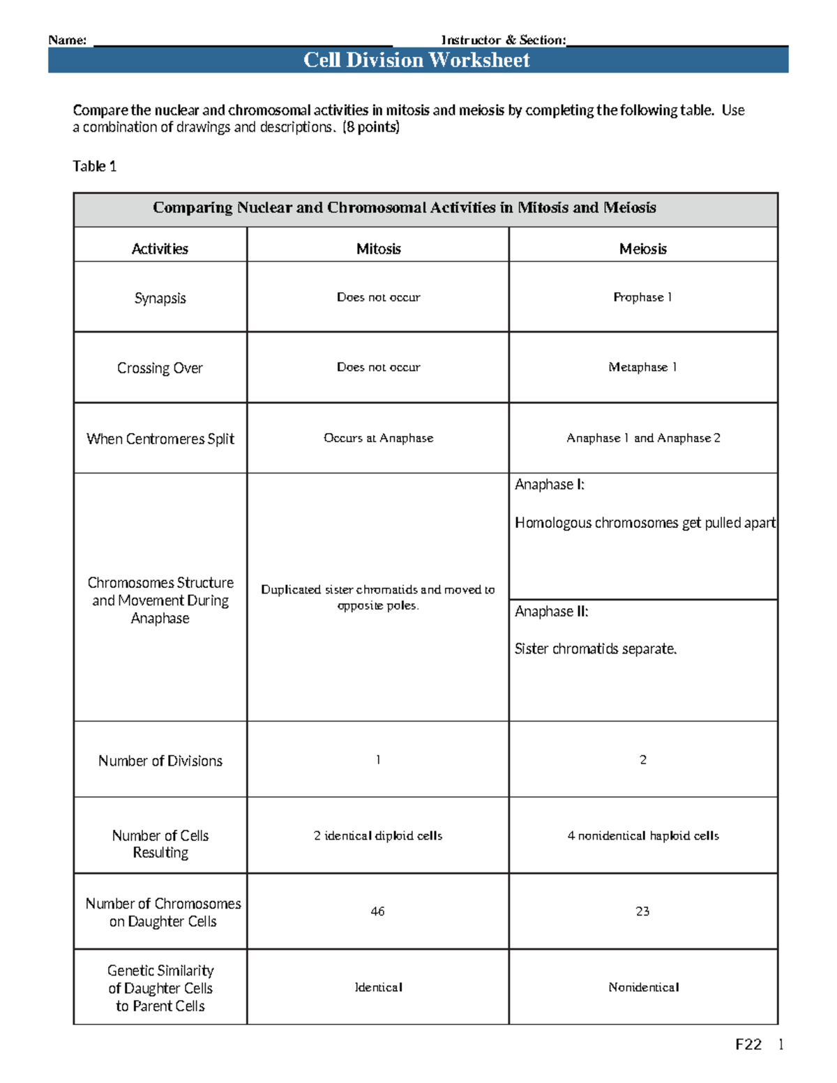 Cell Division Worksheet - Name: Instructor & Section: Cell Division ...