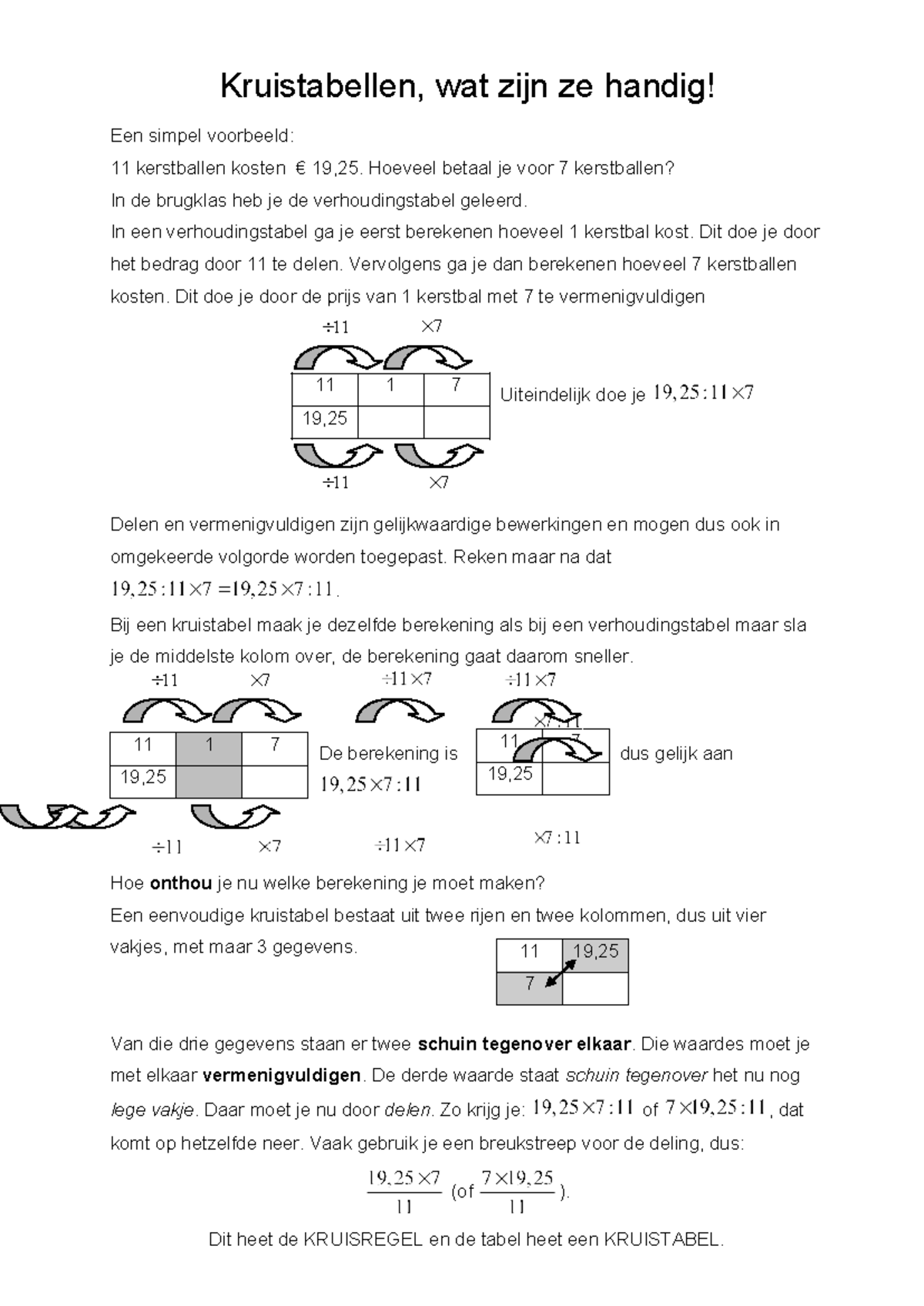 Kruistabellen en de KRUISREGEL: Handige Berekeningen in Wiskunde ...