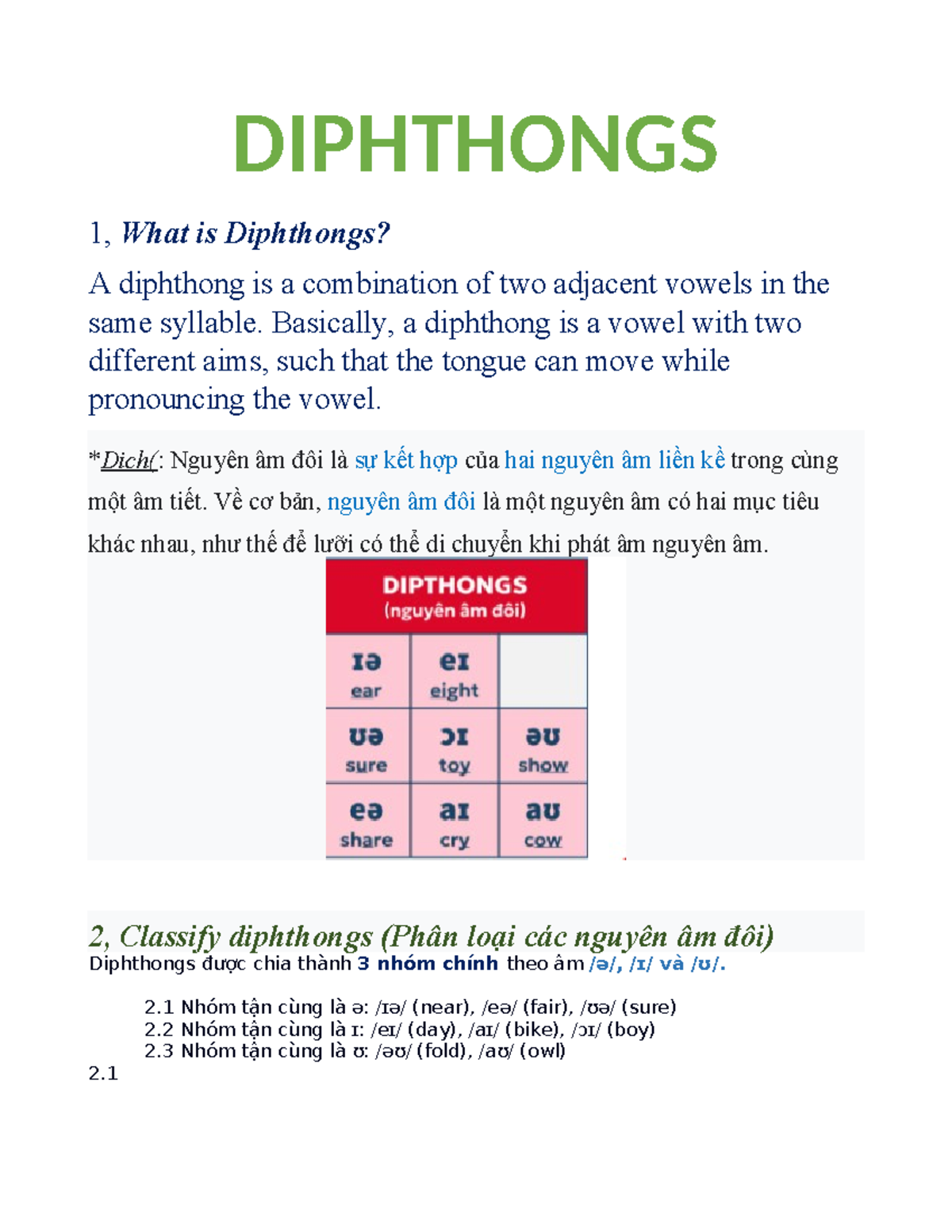 DIPHTHONGS: Understanding and Classifying Diphthongs in English - Studocu