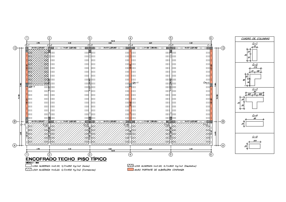 Planta ED: Cuadro de Columnas y Losa Aligerada - Studocu