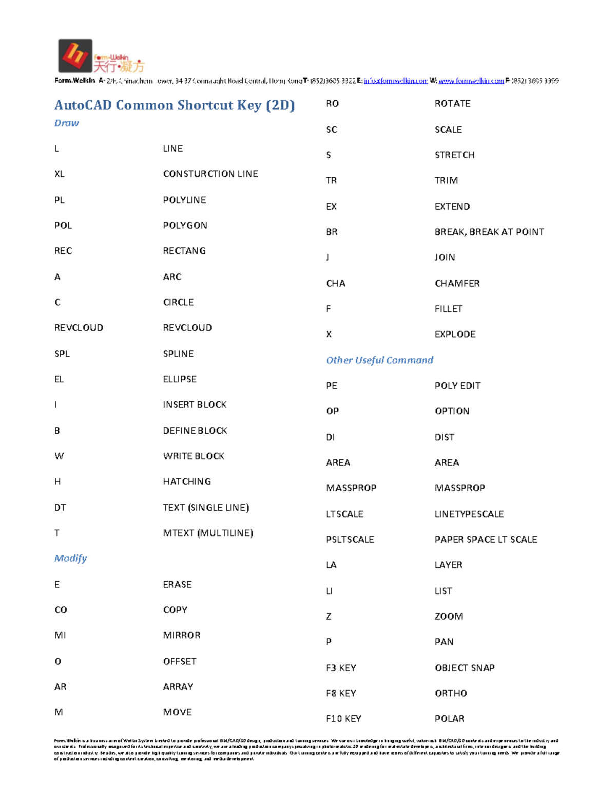 Autocad-shortcut - It is about Autocad 2025 Shortcuts - Form clients ...