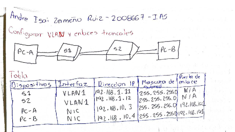 Práctica 3: Configuración de VLAN y Enlaces Troncales - 2008667 - Studocu