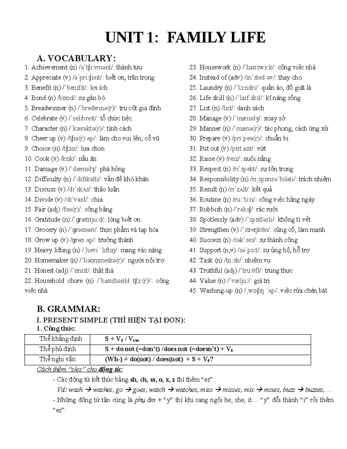 UNIT 1: FAMILY LIFE - Vocabulary & Grammar Notes - Studocu