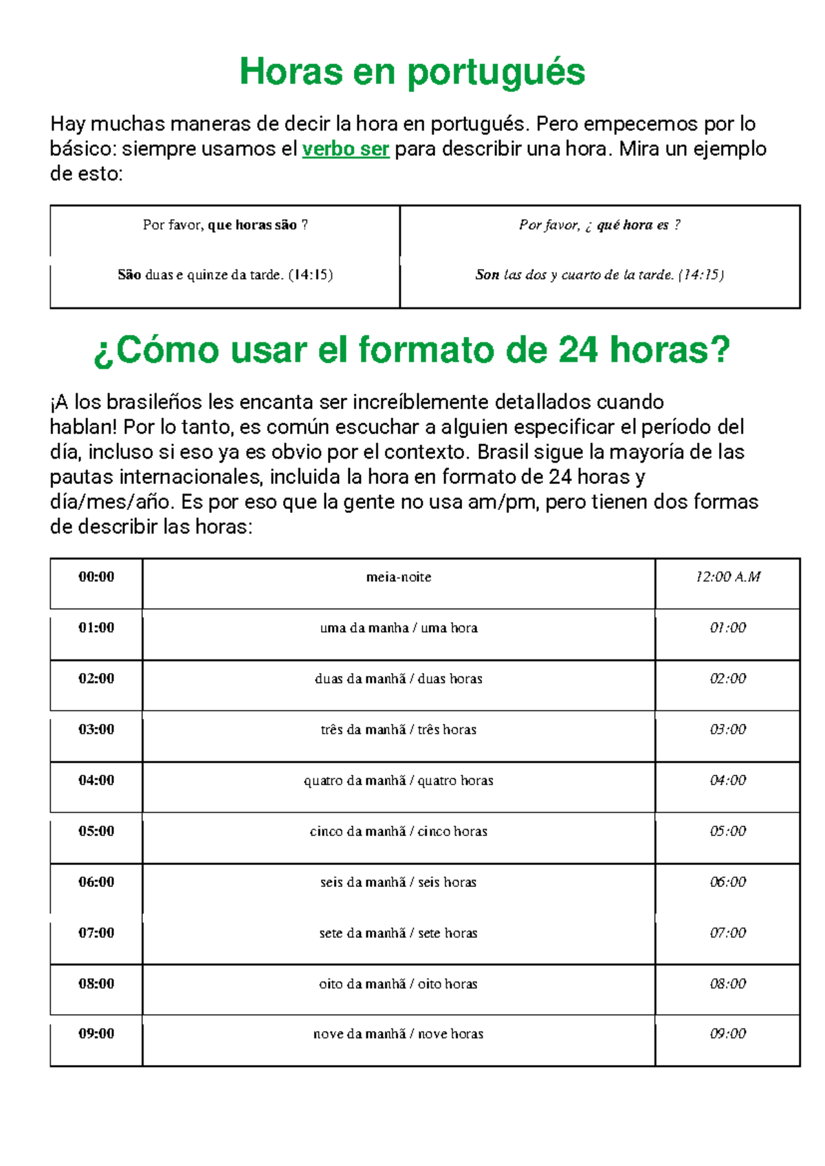 Horas en Portugués: Guía Básica para Estudiar (Material de Estudio ...