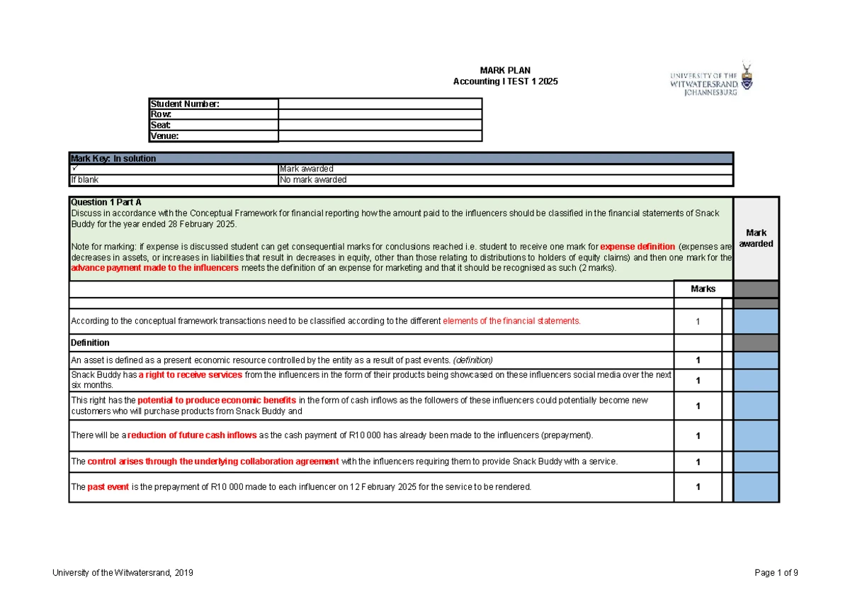 Shoprite Holdings Limited Integrated Report & Financial Statements 2024 ...