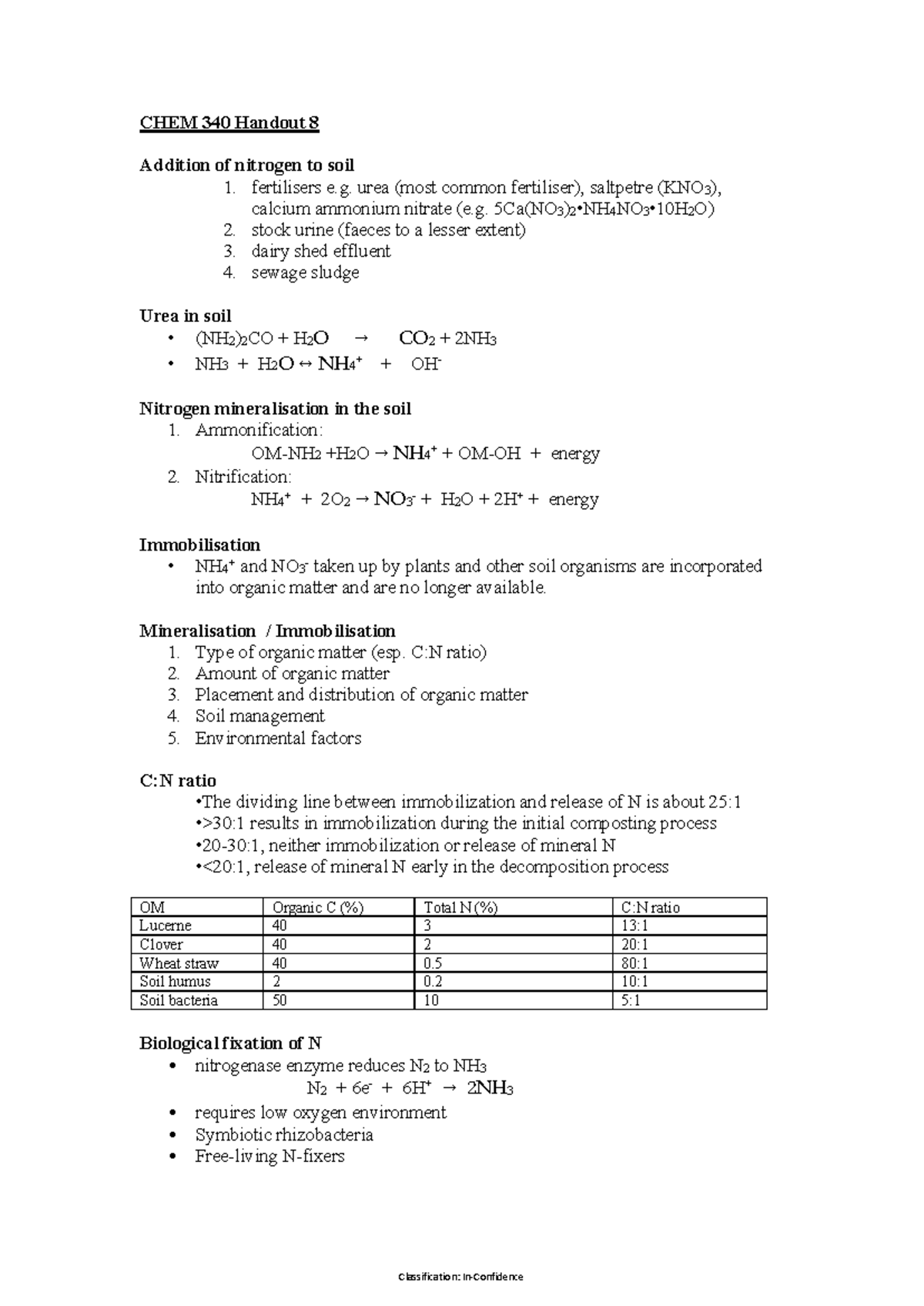 CHEM 340 Handout 8: Nitrogen Addition to Soil and Fertilizers - Studocu