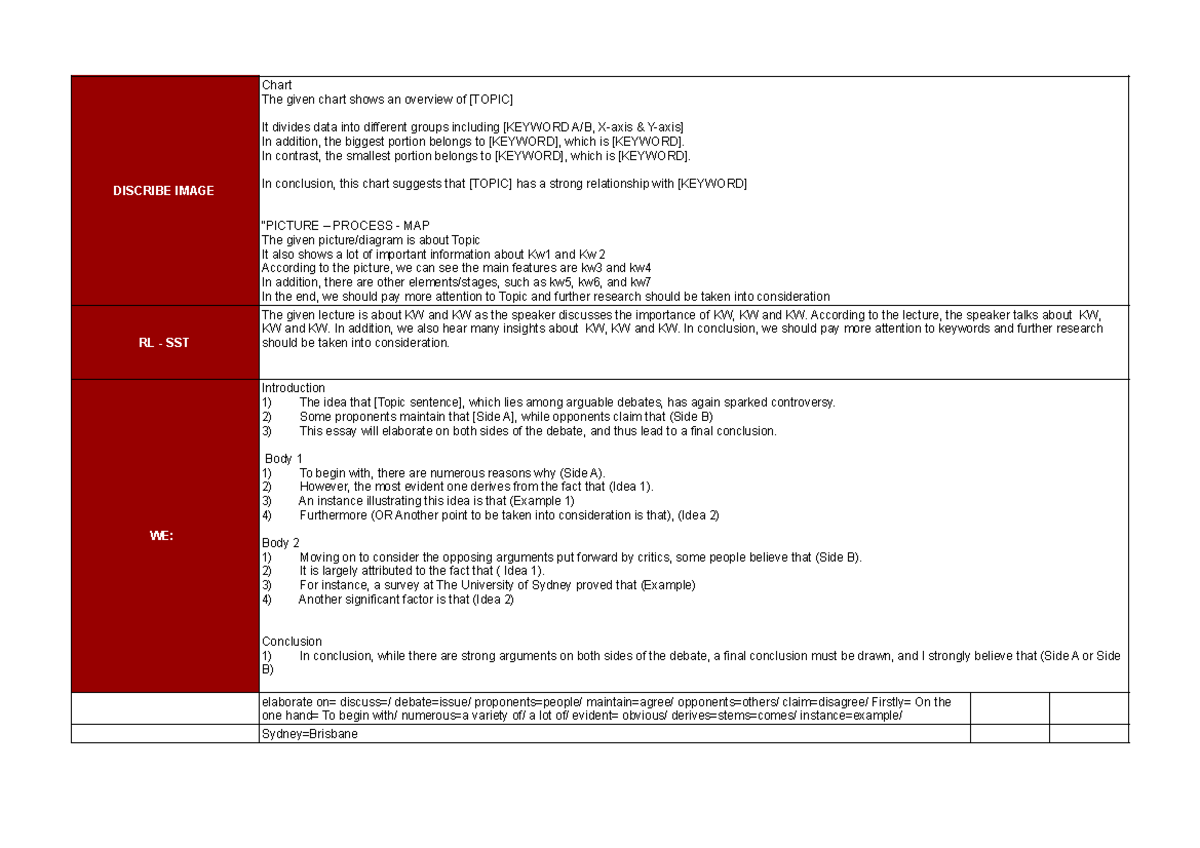 PTE Tổng Hợp - Mina Kẹo Bông: Template Sửa Chữa - Studocu