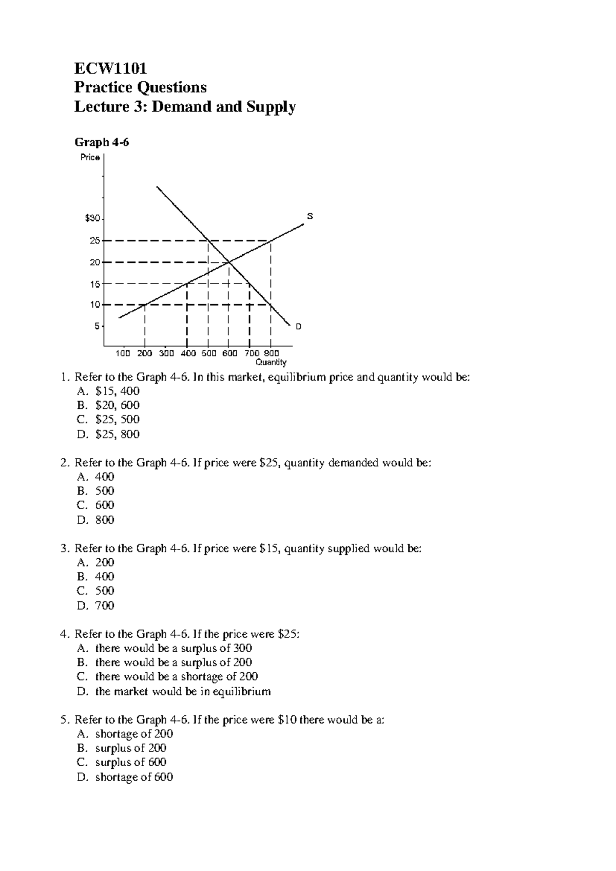 ECW1101 Practice Questions Lecture 3: Demand & Supply Analysis - Studocu