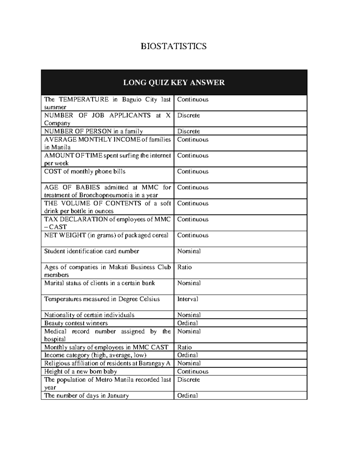 Answer-41 - Gary didn't understand why Doug went upstairs to get one ...