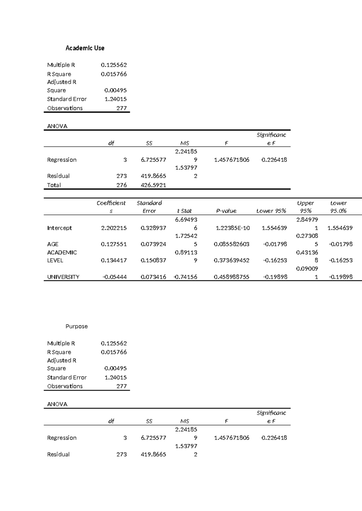 Academic Use - Interdisciplinary Collaboration in Healthcare Analysis ...