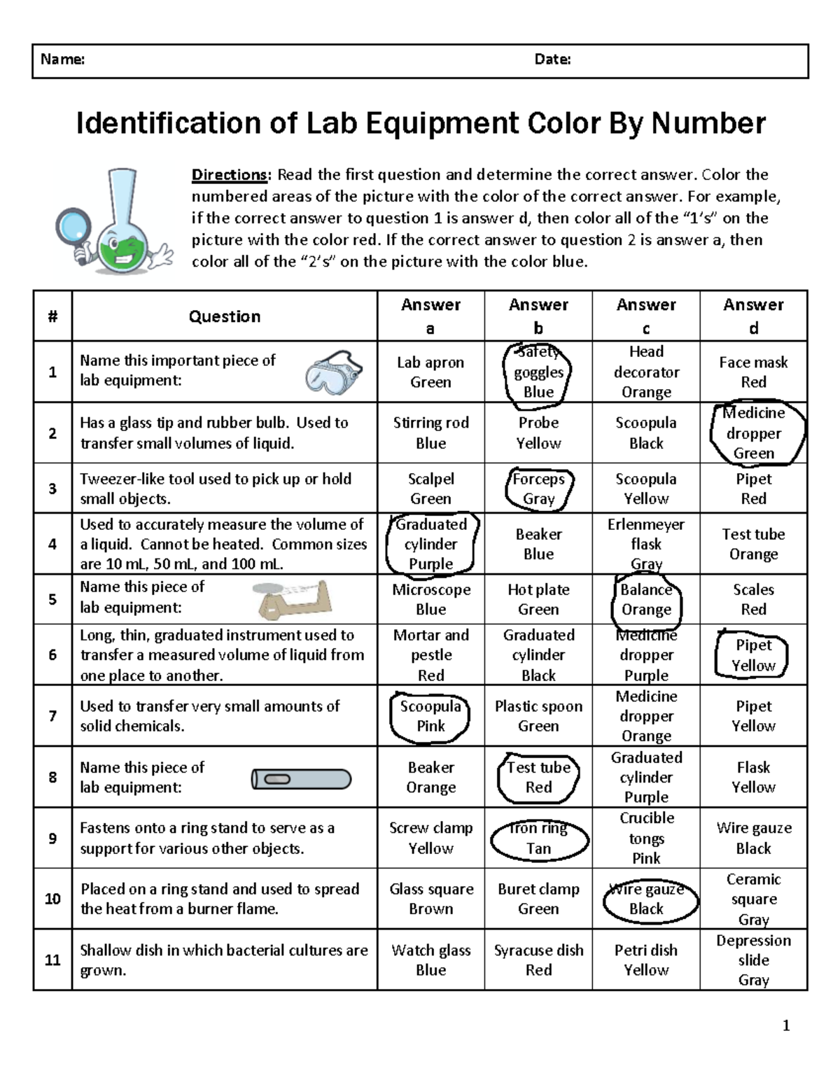 Lab Equipment Identification Activity - Science 101 - Studocu