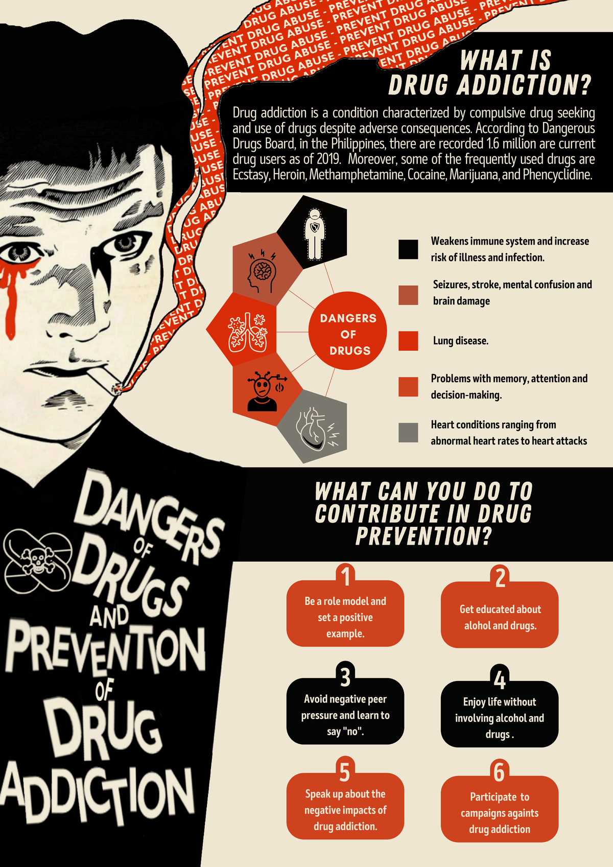 Drug Prevention Infographics: Understanding Addiction Consequences ...