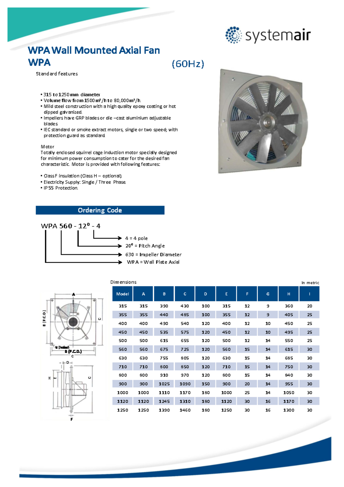 WPA - Systemair Axial Extractor Features and Specifications - Studocu