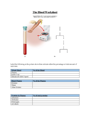 Week3CS - practice - CNS-PNS: Week Three Crystal Cyphers Chamberlin ...