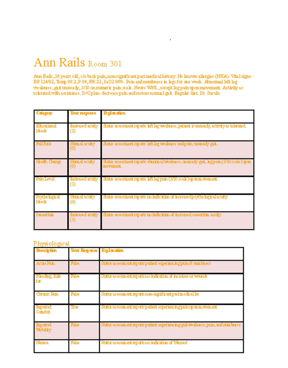Swift river doc q4 1 .pdf 2 - Ann Rails Room 301 Ann Rails, 38 years ...