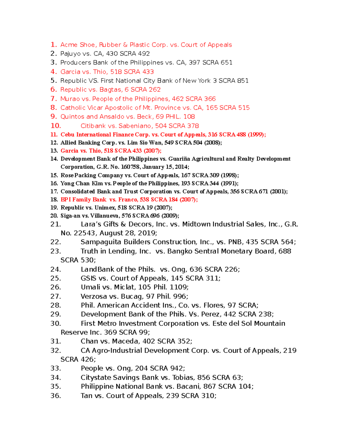 Commercial Law Case List: Key Decisions and Citations - Studocu