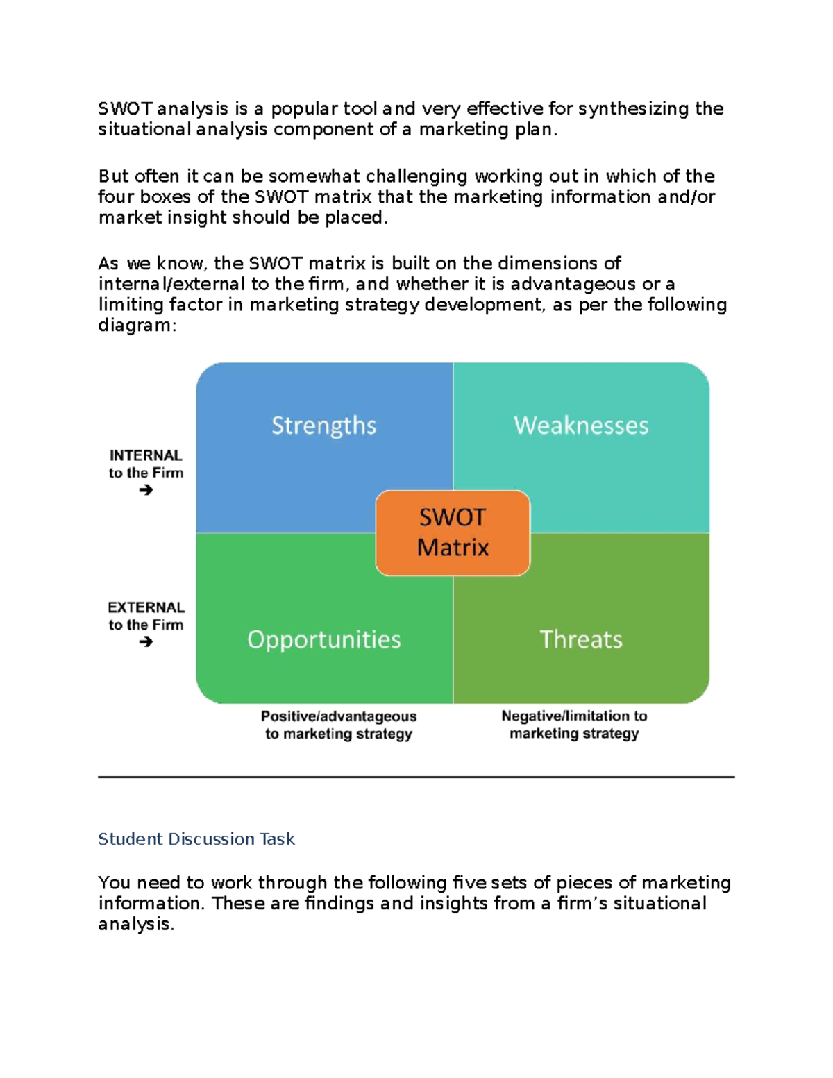 Questions LO4 SWOT analysis library activity - SWOT analysis is a ...