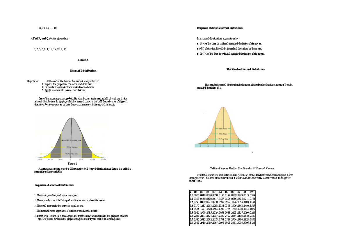 Normal Distribution Lesson 5: Empirical Rule & Calculations - Studocu