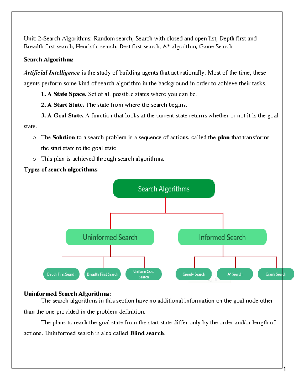 AI Unit 2: Search Algorithms - Random, Depth, and Heuristic Techniques ...