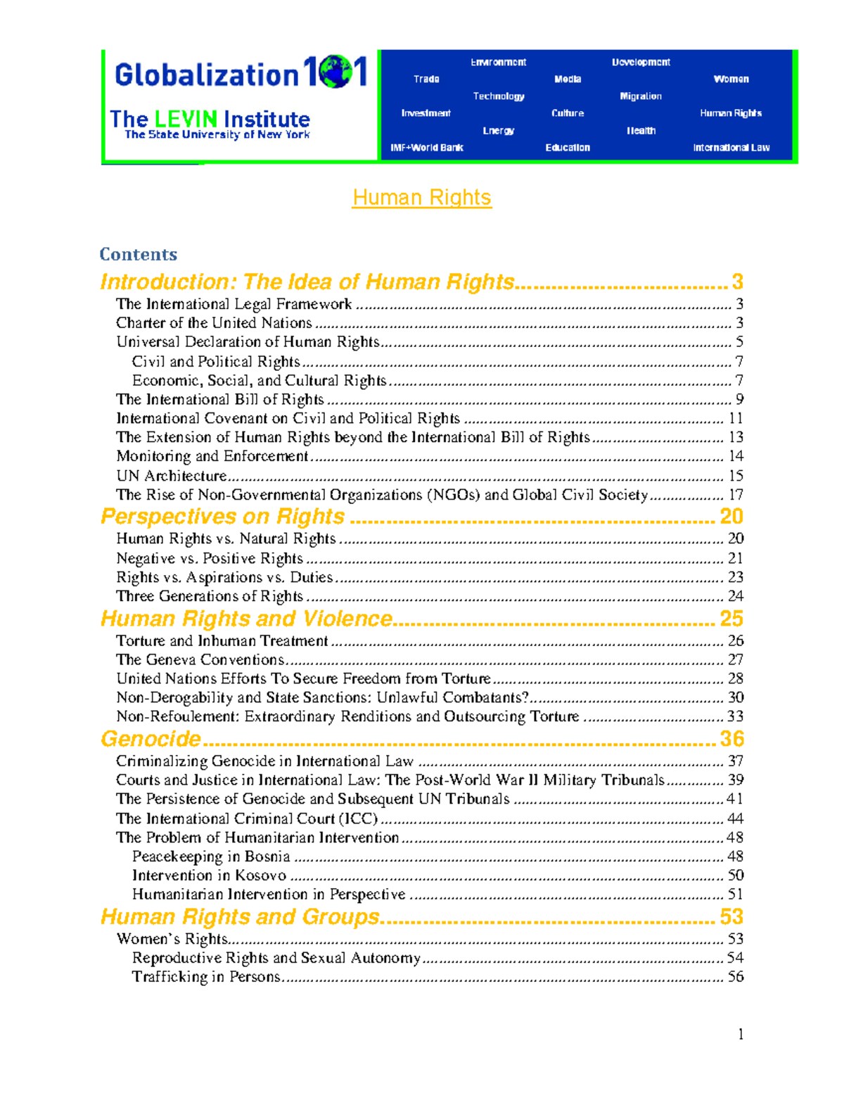 Glob101humanrights - Coursework PDF - Human Rights Introduction: The ...
