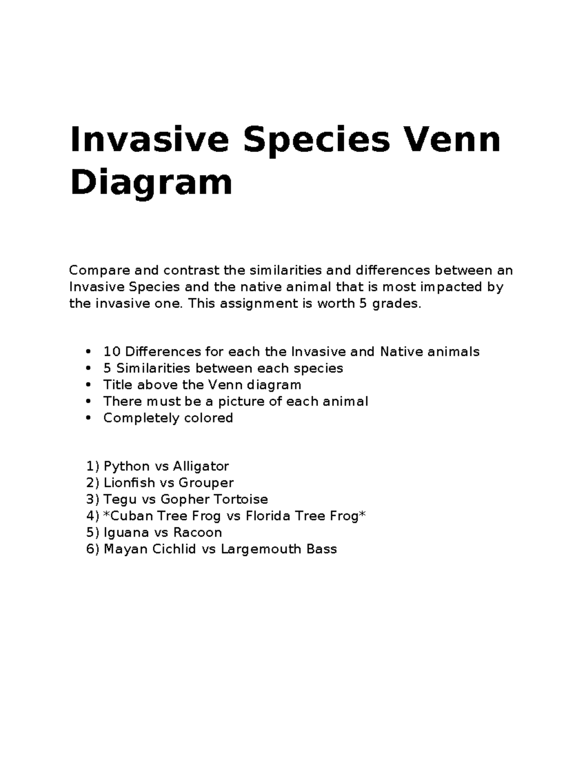 Invasive Species Venn Diagram - Invasive Species Venn Diagram Compare ...