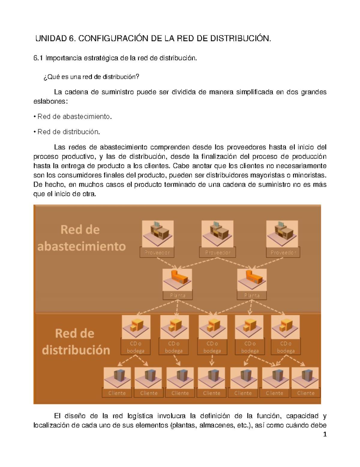 Unidad 6: Estrategia y Diseño en la Red de Distribución Logística - Studocu