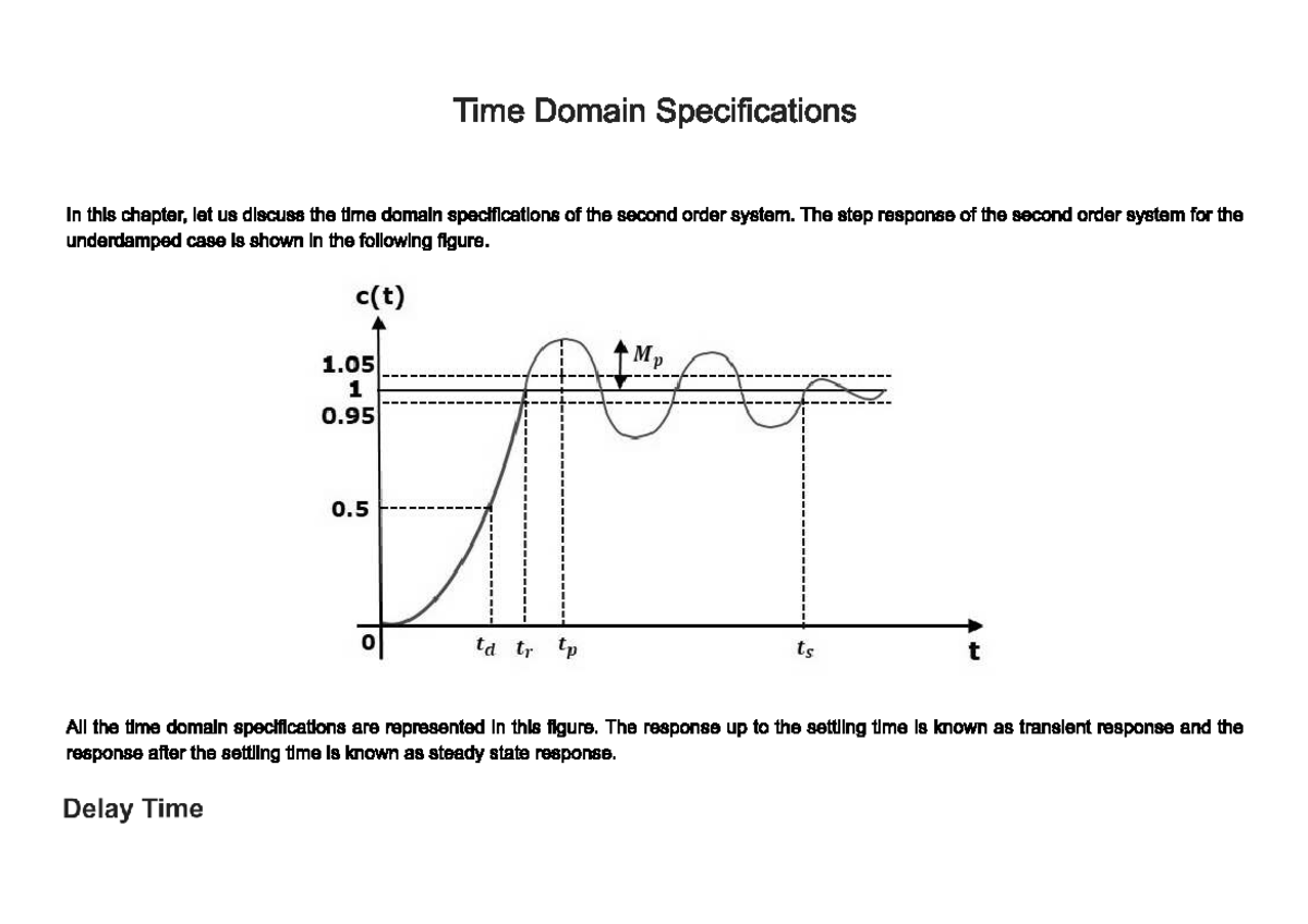 2024 Chapter 5: Time Domain Specifications & Rise Time Calculation ...