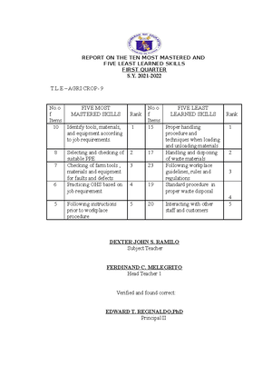 WORK IMMERSION Grading-system - TVL IMMERSION GRADING SYSTEM Percent of ...