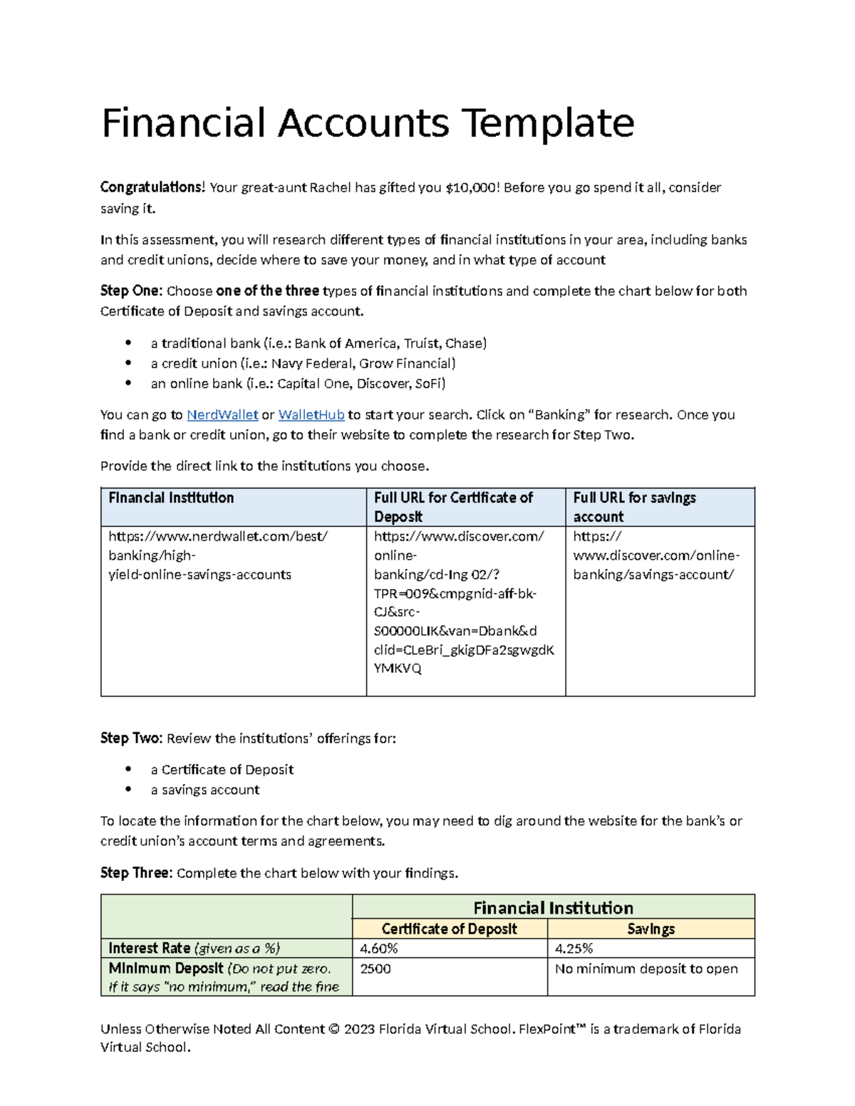 Financial Accounts Research Guide 0202: Exploring Institution Options ...