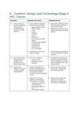 design and technology - Grade: 12 - New South Wales Higher School ...
