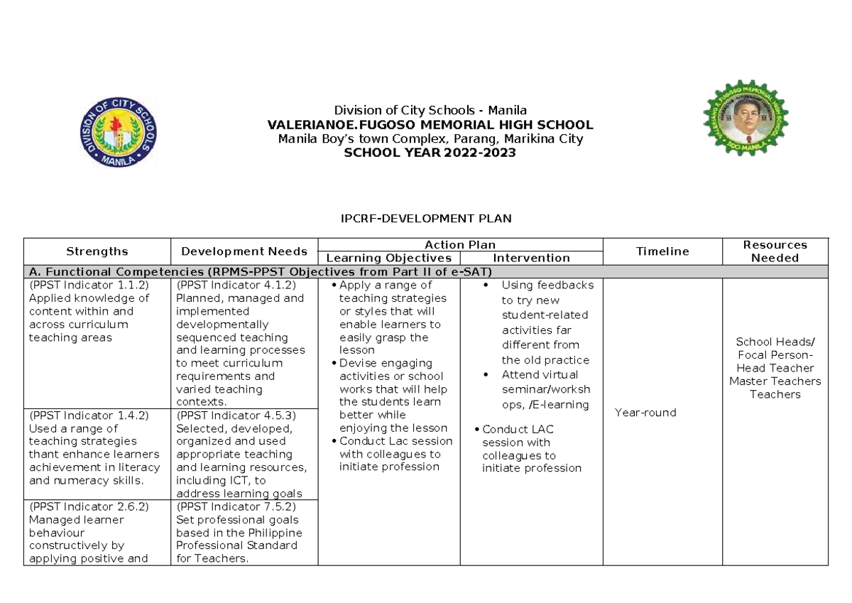 SY 2023-2024 Action Plan for Valeriano E. Fugoso Memorial High School - Studocu
