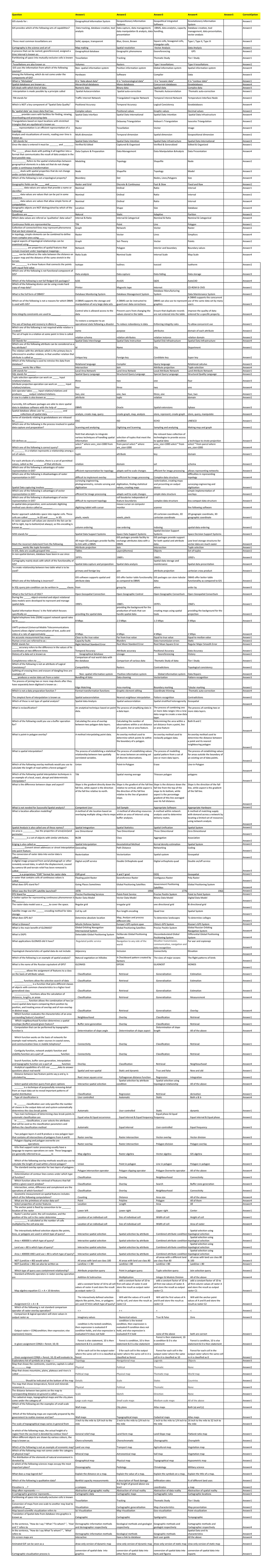 AMP Practicals book - Advanced Mobile Programming Practical Manual T ...