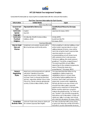 Acc 430 Module Three Journal - Module Three Journal Isis Vidrine ...