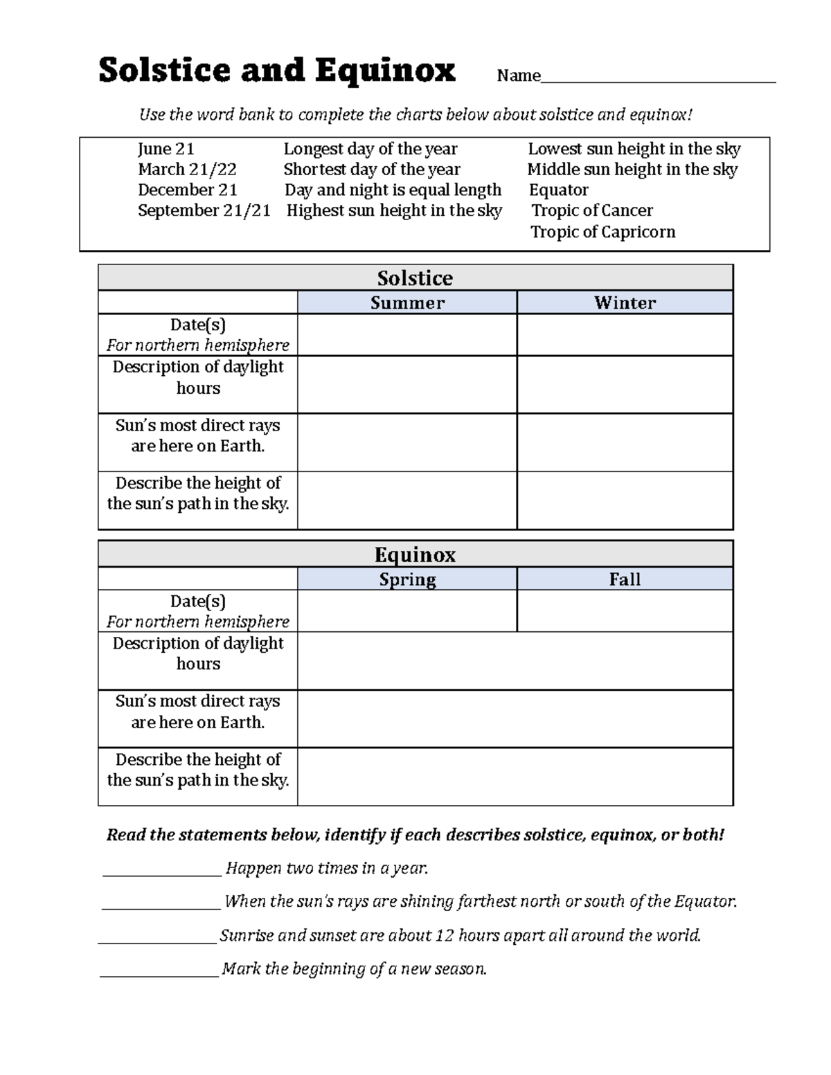 Solstice and Equinox in Astronomy: Science Organizer Practice Worksheet ...