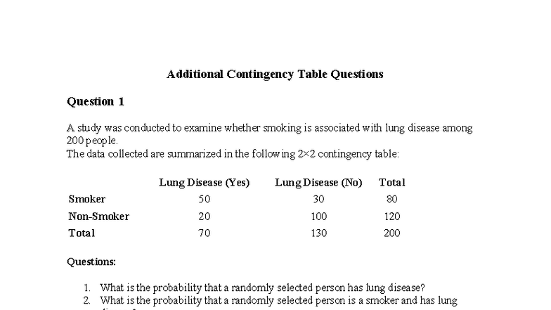 Contingency Table Questions for Statistics 101: Analysis of Smoking ...