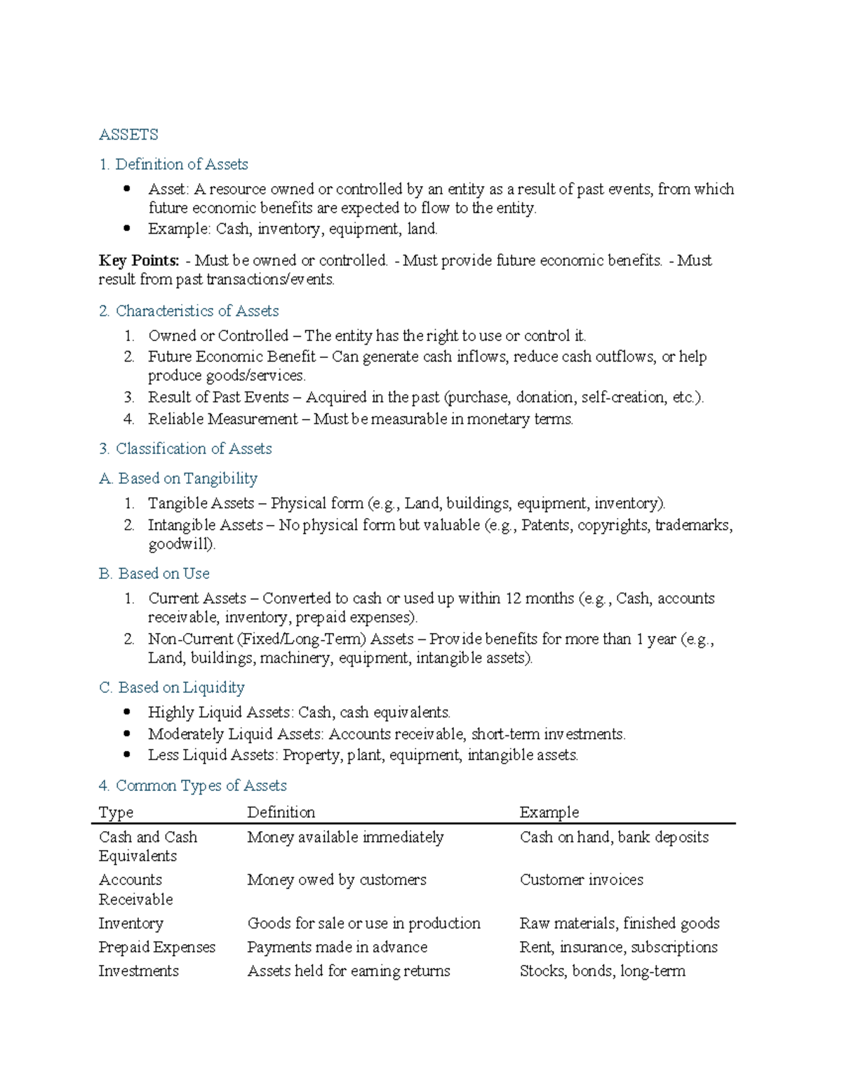 Assets Summary Notes: Key Definitions, Characteristics, and ...