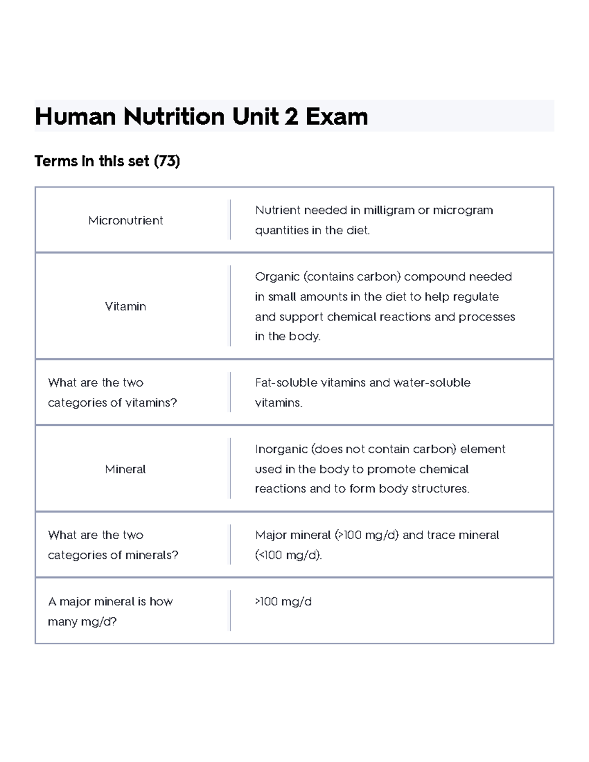 Human Nutrition Unit 2 Exam Flashcards Review Guide - Studocu