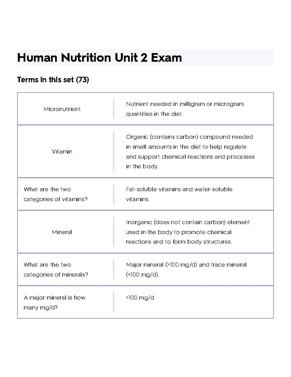 Human Nutrition Flashcards Quizlet - Science Medicine Nutrition ...