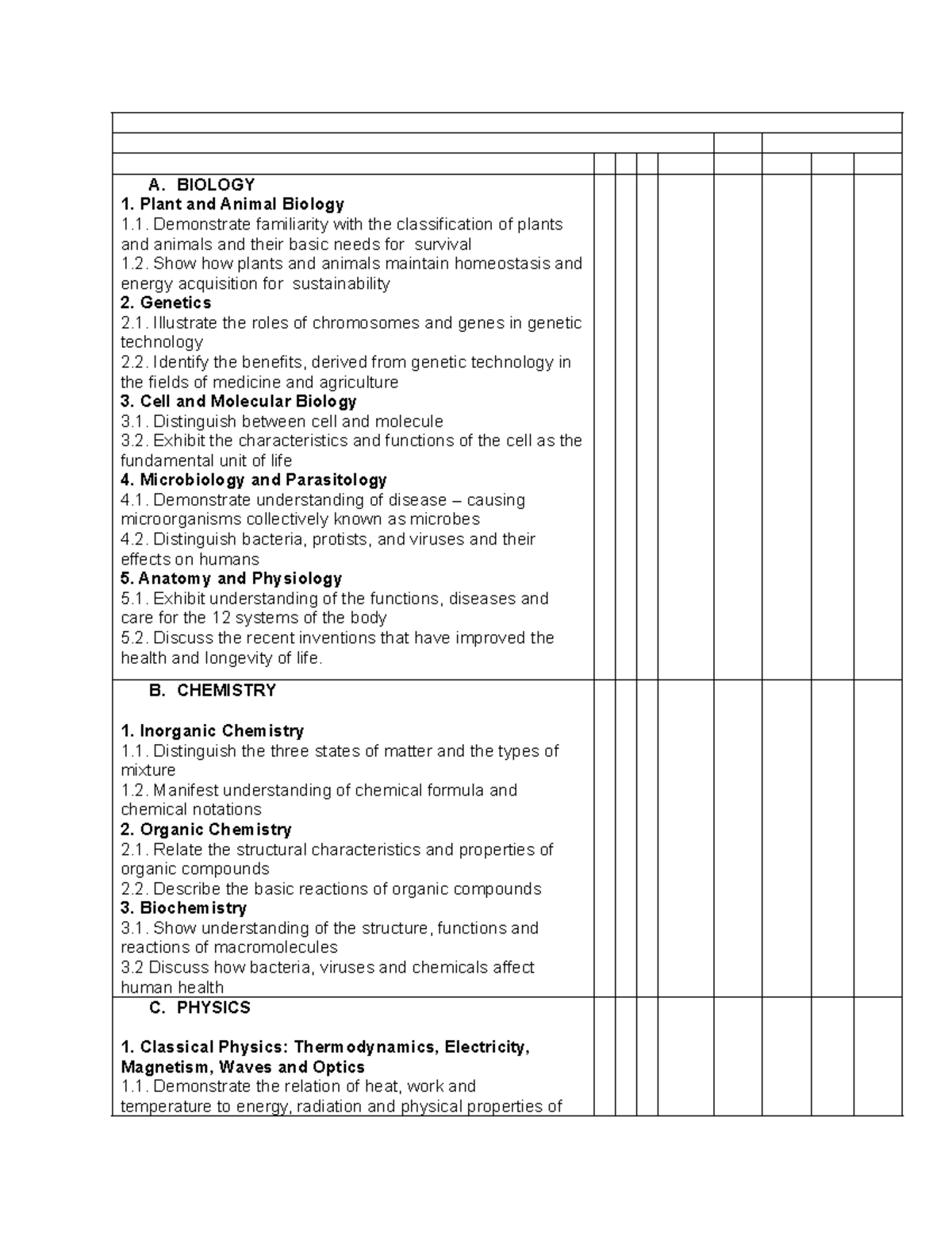 LET TOS Science Major - Comprehensive Study Guide for TOS - Studocu