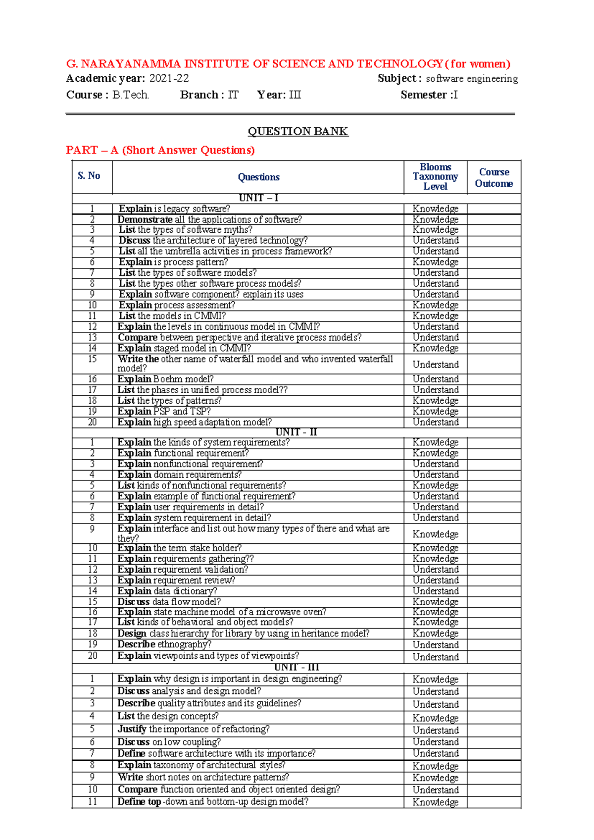 Software Engineering Question Bank (B.Tech IT III Sem) - Studocu