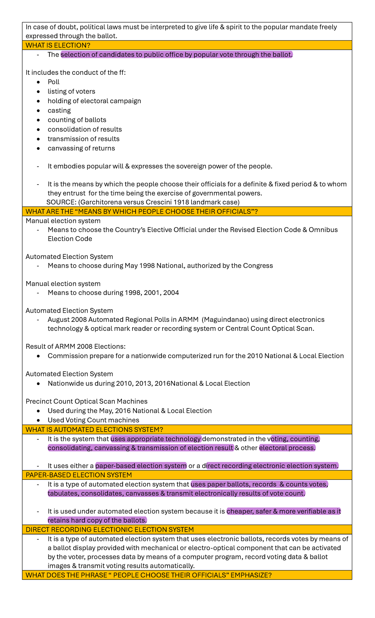 Election Laws Essentials: Q&A Overview & Analysis (LAW101) - Studocu