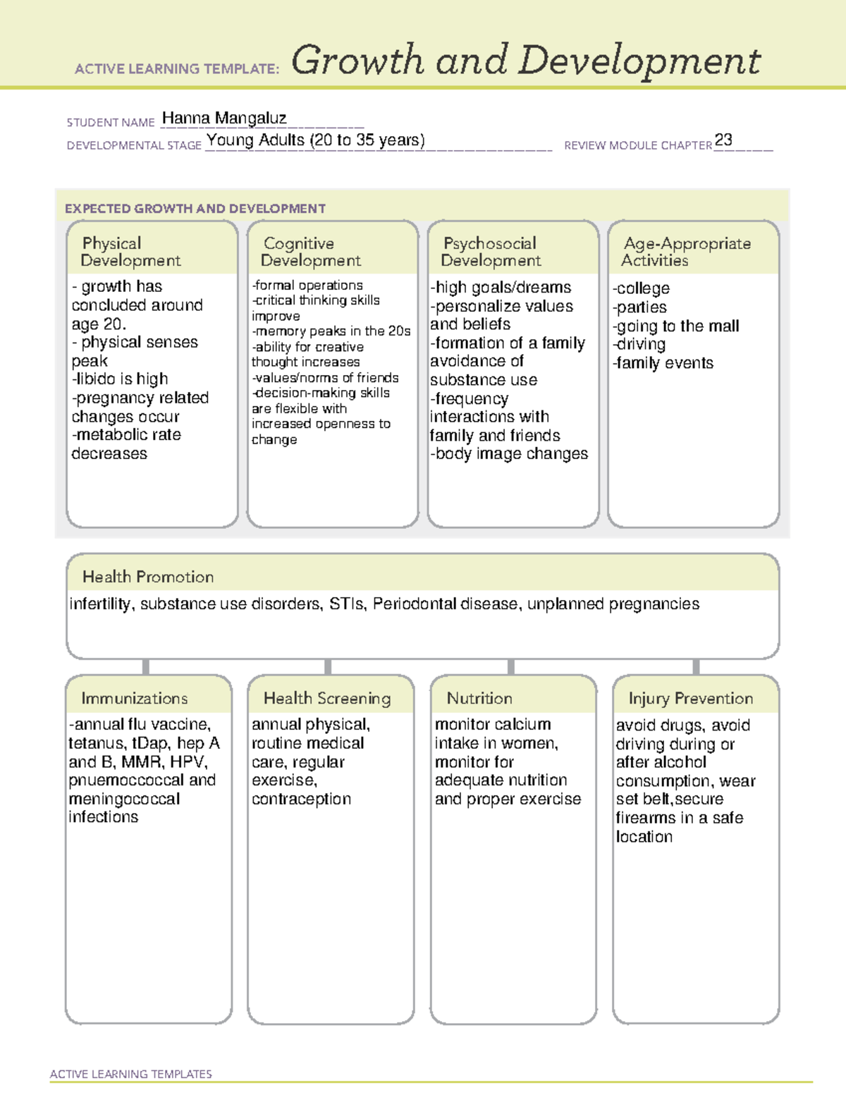Active Learning Template: Growth & Development for Young Adults (23 ...