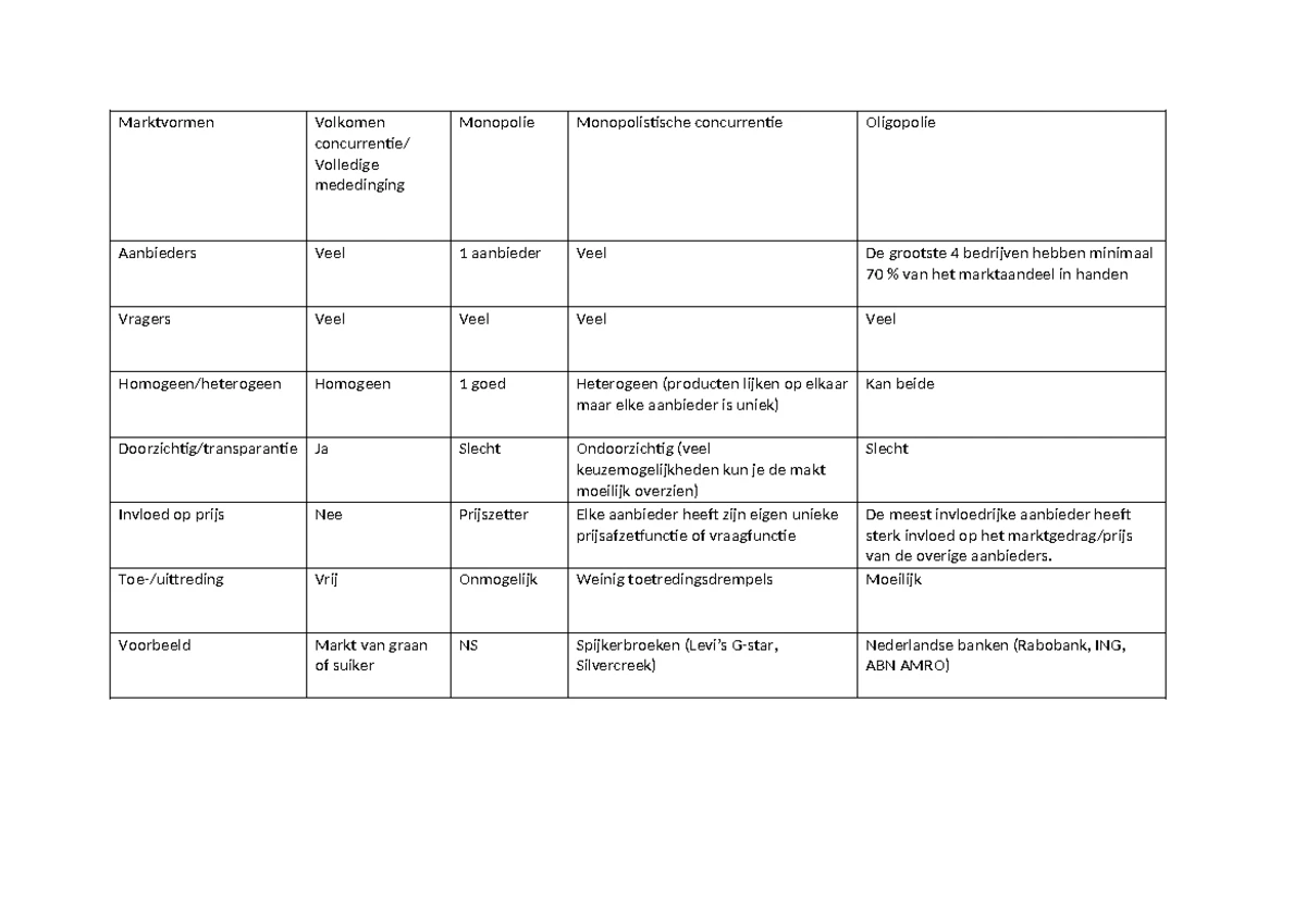 Het bbp - eco - Het bbp De meest gebruikte maatstaf om economische ...