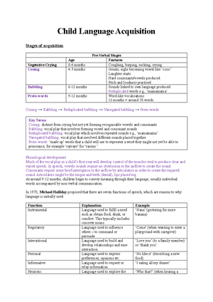 Investigation coursework booklet - English Language A level AQA ...