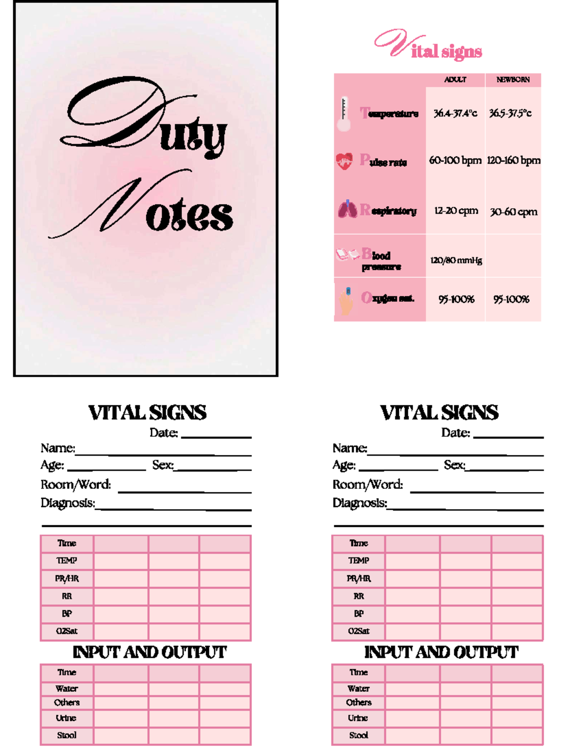 Vital Signs Duty Notes and Abbreviations - ART 71190 - Studocu
