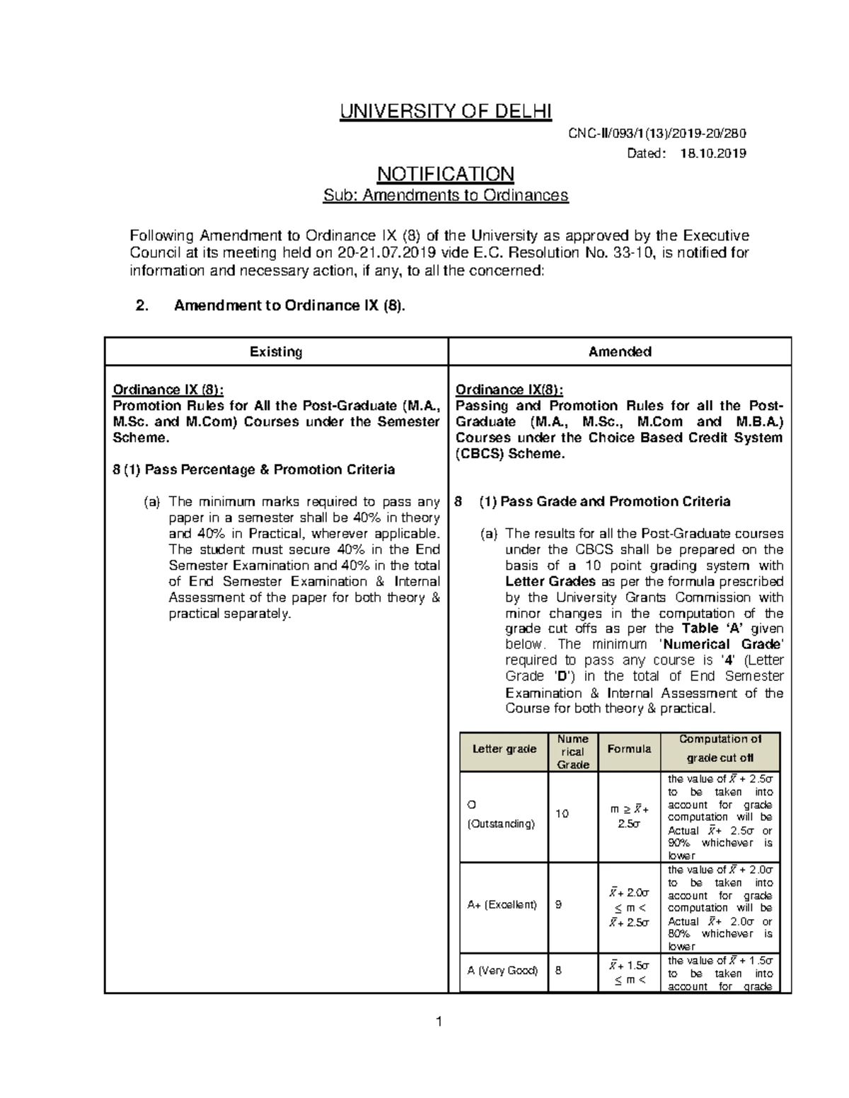 DU Grading System 2024: Key Insights and Passing Marks Explained - Studocu