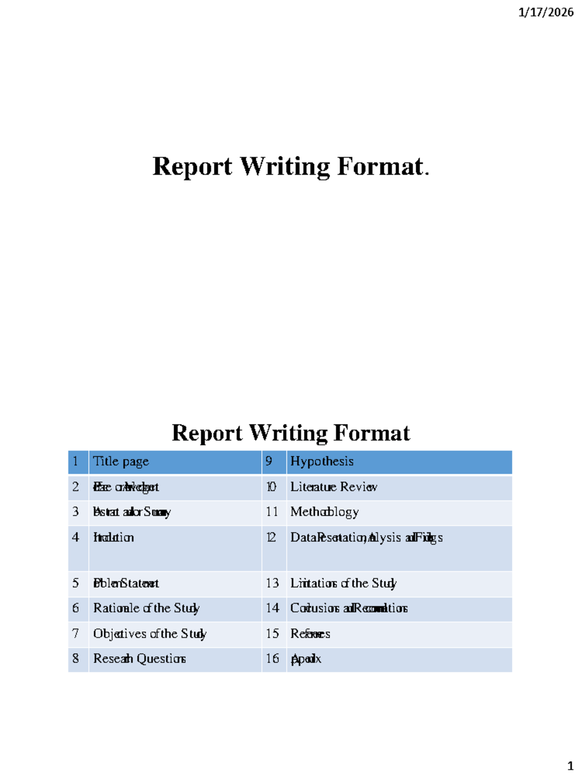 Report Writing Format - Lecture Slides Overview - Studocu