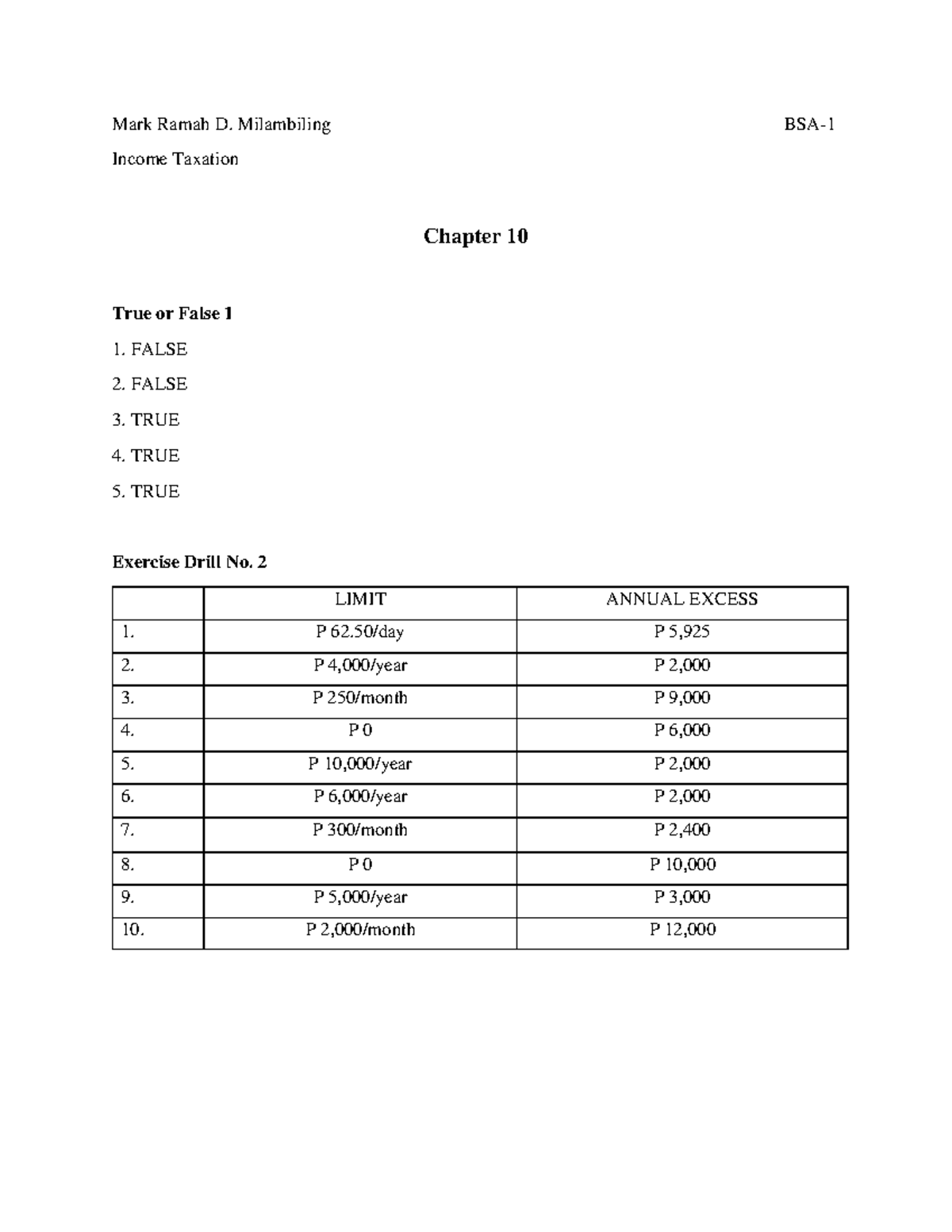 BSA-1(Milambiling)(Mark Ramah) - Mark Ramah D. Milambiling BSA- Income Taxation Chapter 10 True ...